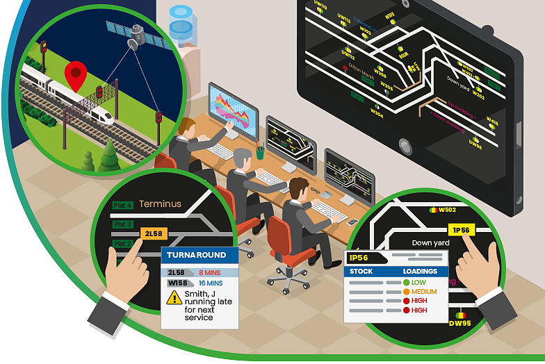 Berth Maps – Mistral Data
